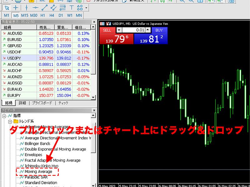 How to Set Up Indicators on MT5 (Mac) | Titan FX Research Hub
