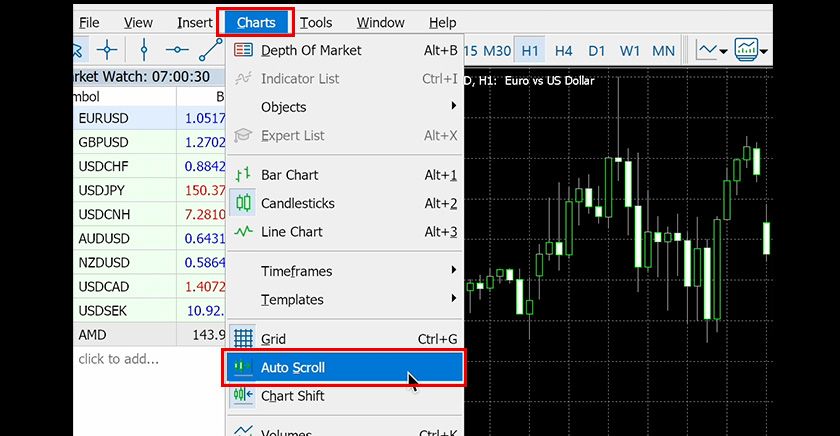 Methods for Toggling the Auto-Scroll Function in MT5 (Mac) | Titan FX Research Hub