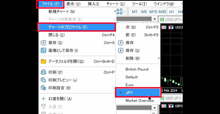 How to Use Chart Profiles on MT5 (Mac) | Titan FX Research Hub
