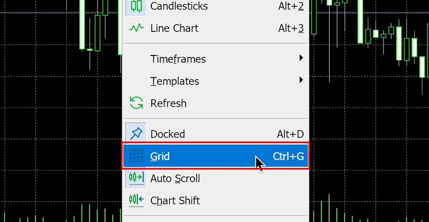 Methods for Toggling the Grid Lines Display in MT5 (Mac) | Titan FX Research Hub
