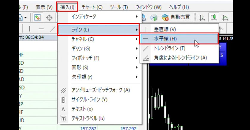 How to Draw Horizontal Lines in MT4 (Mac) | Titan FX Research Hub