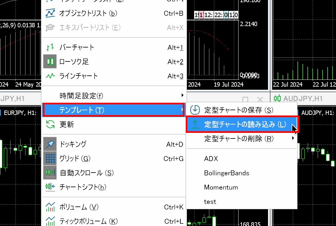How to Use Chart Templates in MT5 (Mac) | Titan FX Research Hub