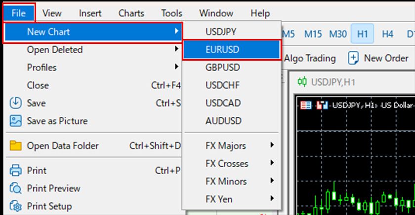 How to display and reopen a new chart in MT5 (Windows) | Titan FX ...