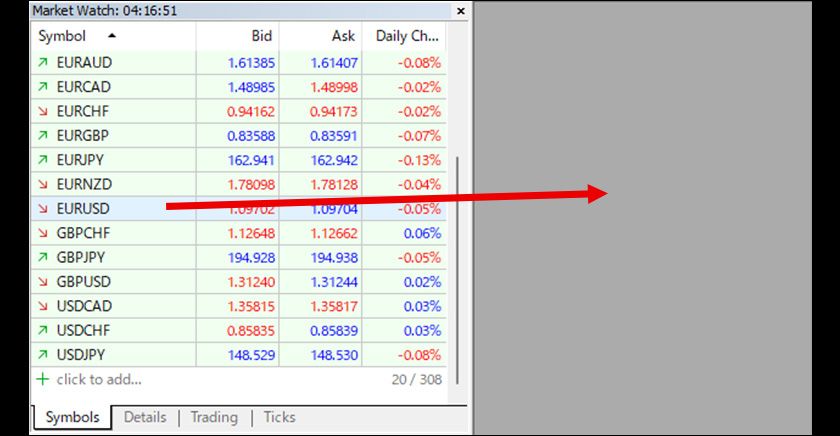 How to display and reopen a new chart in MT5 (Windows) | Titan FX ...