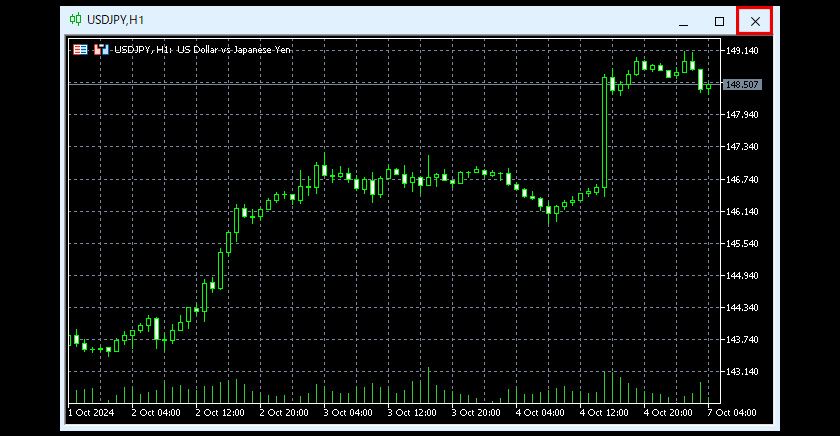 How to display and reopen a new chart in MT5 (Windows) | Titan FX ...