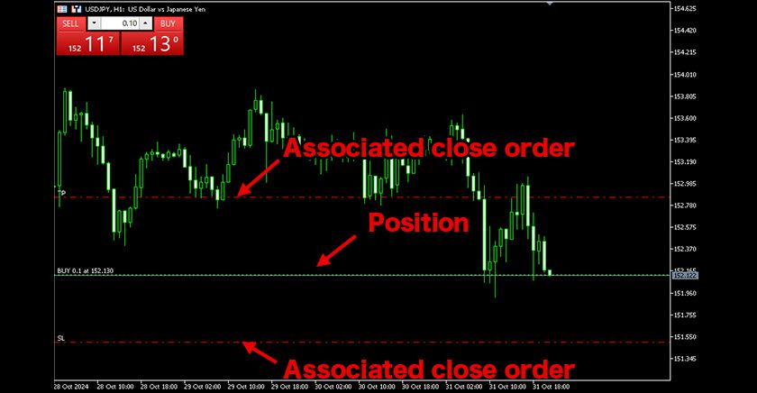 Switching Display of Positions and Orders in MT5 (Windows) | Titan FX ...