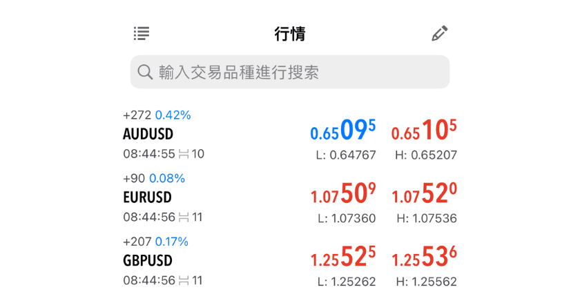 iOS版（iPhone/iPad）MT5（MetaTrader 5）的基本結構 | Titan外匯投資交易研究所