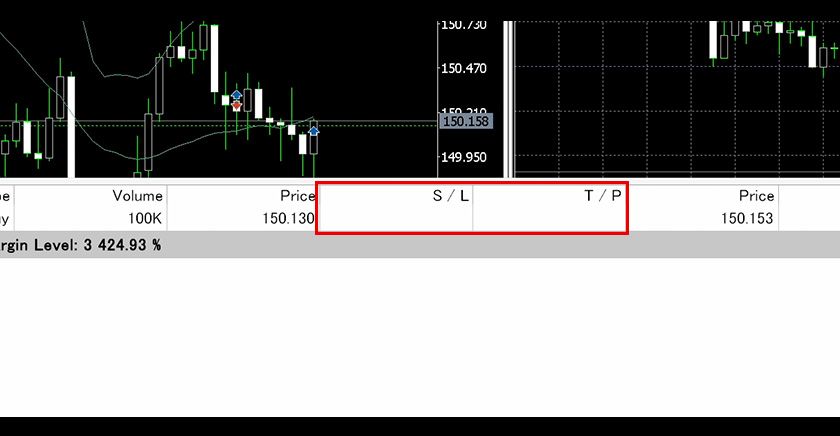 How to Modify Existing Positions in MT5 (Mac) | Titan FX Research Hub