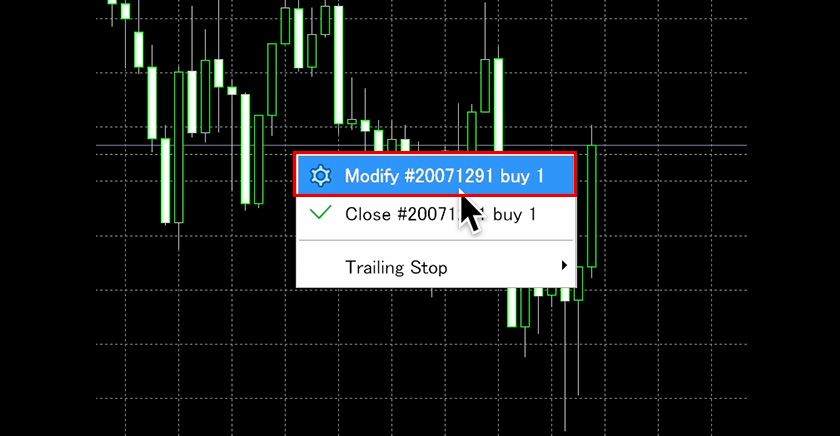 How to Modify Existing Positions in MT5 (Mac) | Titan FX Research Hub