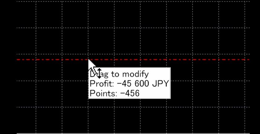 How to Modify Existing Positions in MT5 (Mac) | Titan FX Research Hub