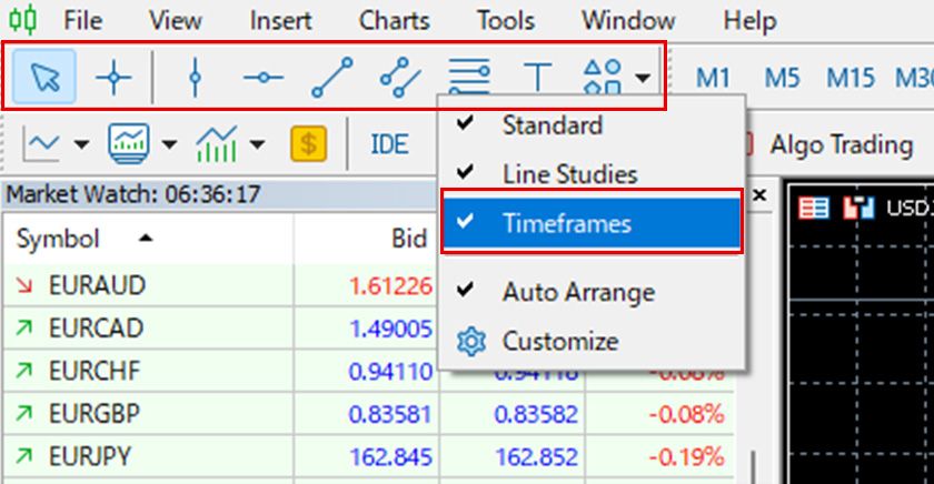 How to Change the Time Frame of a Chart in MT5 (Windows) | Titan FX Research Hub