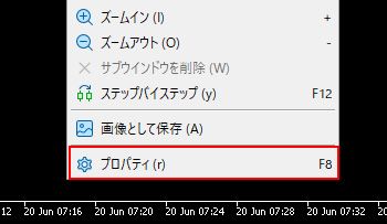 How to Lock the Scale on MT5 (Windows) | Titan FX Research Hub