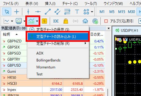 How to Use Chart Templates in MT5 (Windows) | Titan FX Research Hub