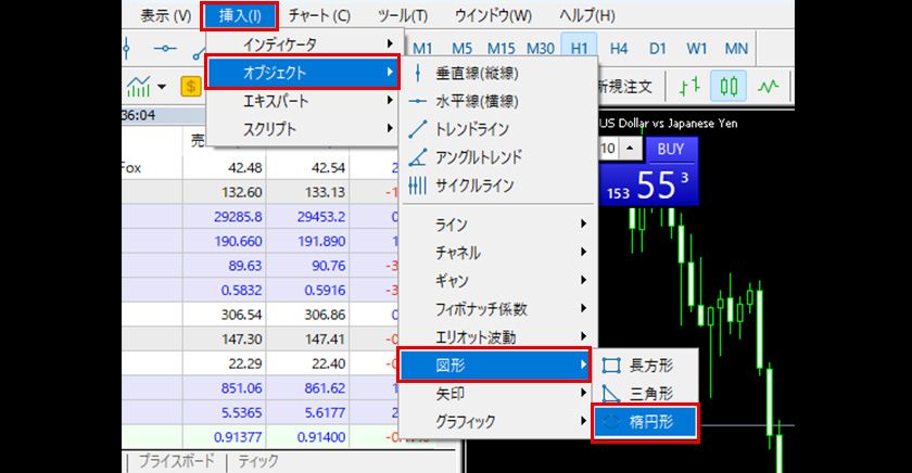How to Draw Shapes on MT5 (Windows) | Titan FX Research Hub