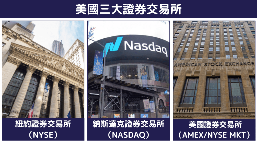 美國三大證券交易所：NYSE、NASDAQ和AMEX/NYSE MKT差異解析 | Titan外匯投資交易研究所