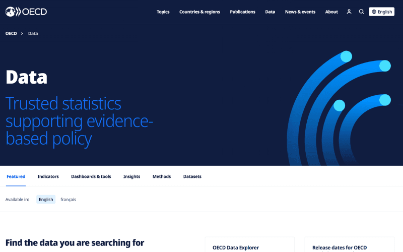 什麼是OECD？完整介紹其角色、成員國、主要資料與對外匯市場的影響 | Titan外匯投資交易研究所