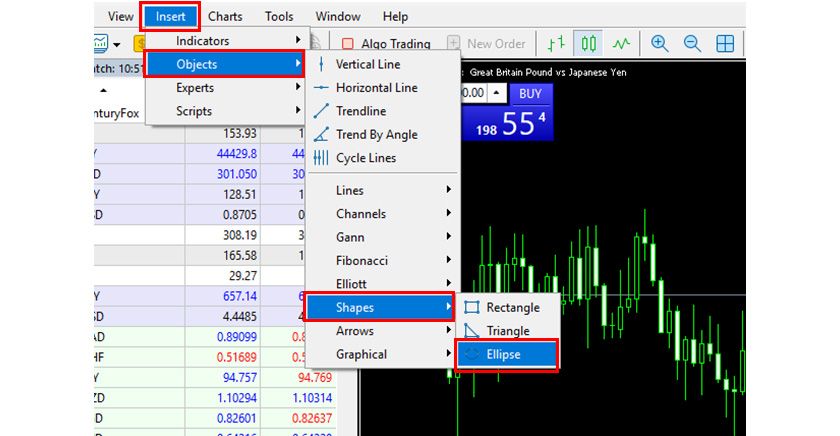 How to Draw Shapes on MT5 (Windows) | Titan FX Research Hub
