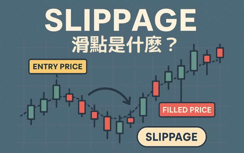 滑点（Slippage）是什么？全解析滑价成因、交易影响与风控技巧 | Titan外汇投资交易研究所