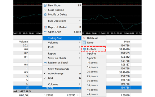 How to Use for MT5 (Windows Version) | Titan FX Research Hub