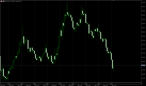 TITAN FX Research Hub