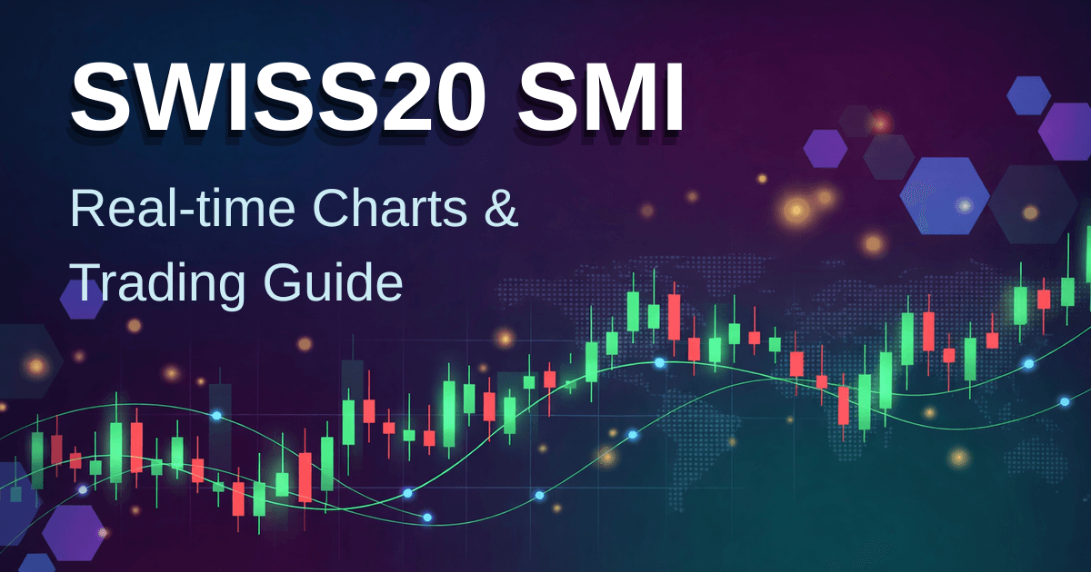 Switzerland SMI 20 (SWISS20) Live Chart & Rate | Titan FX
