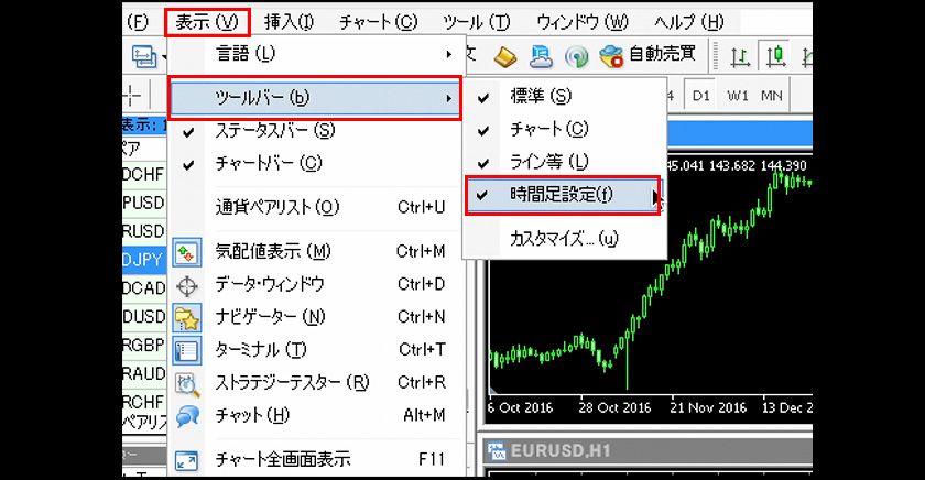 Customizing Timeframe Settings on the Toolbar in MT4 (Mac) | Titan FX Research Hub