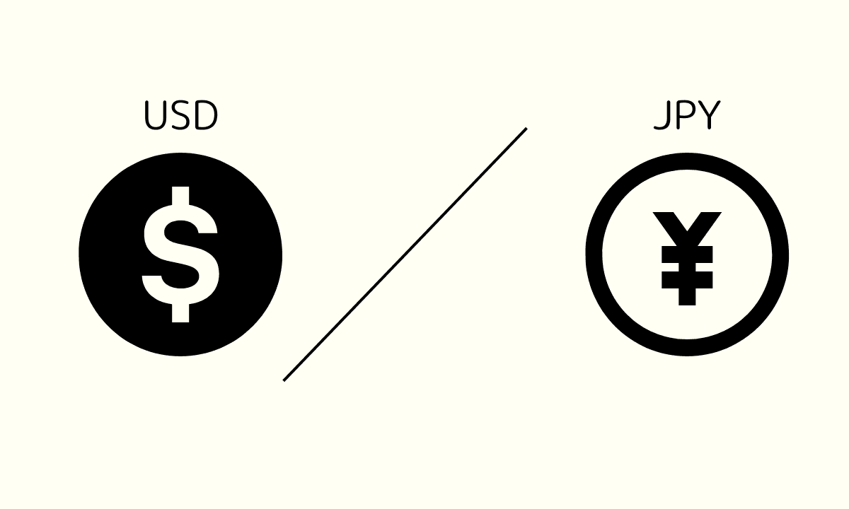 USD/JPY (US Dollar vs Japanese Yen) real-time rate chart | Titan FX Research Hub