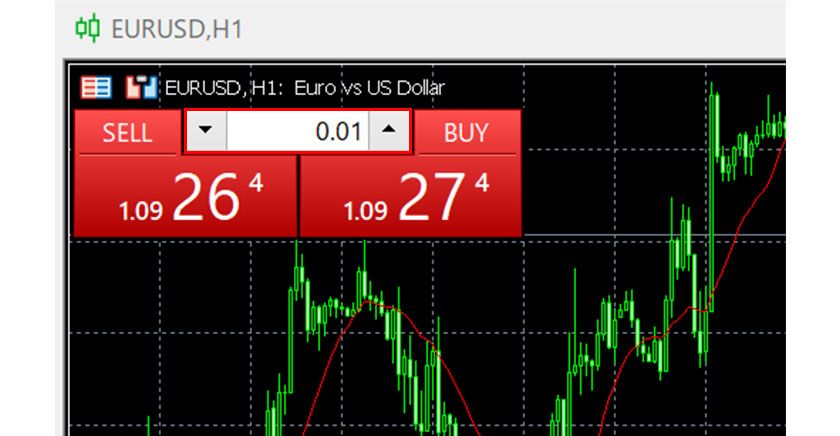 One-Click Trading in MT5 (Windows) | Titan FX Research Hub