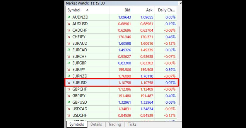 Displaying the Order Window and Placing Orders in MT5 (Win) | Titan FX ...