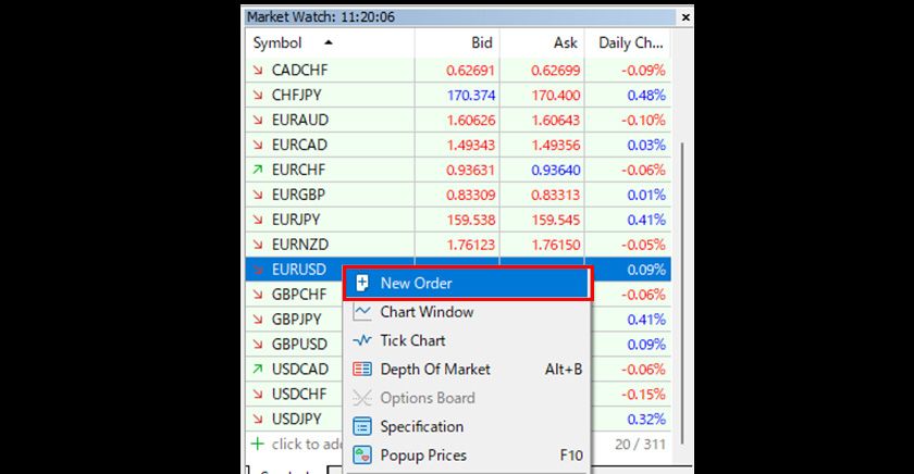 Displaying the Order Window and Placing Orders in MT5 (Win) | Titan FX ...