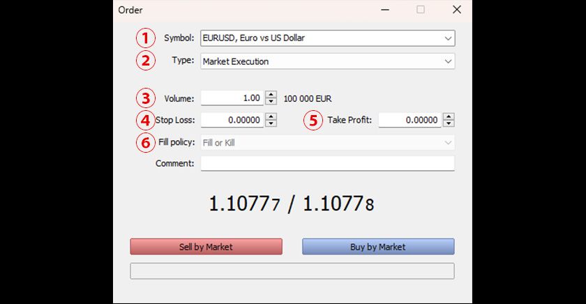 Displaying the Order Window and Placing Orders in MT5 (Win) | Titan FX ...