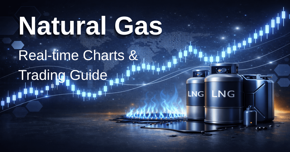 Natural Gas (Natural Gas vs USD) real-time rate and chart | Titan FX